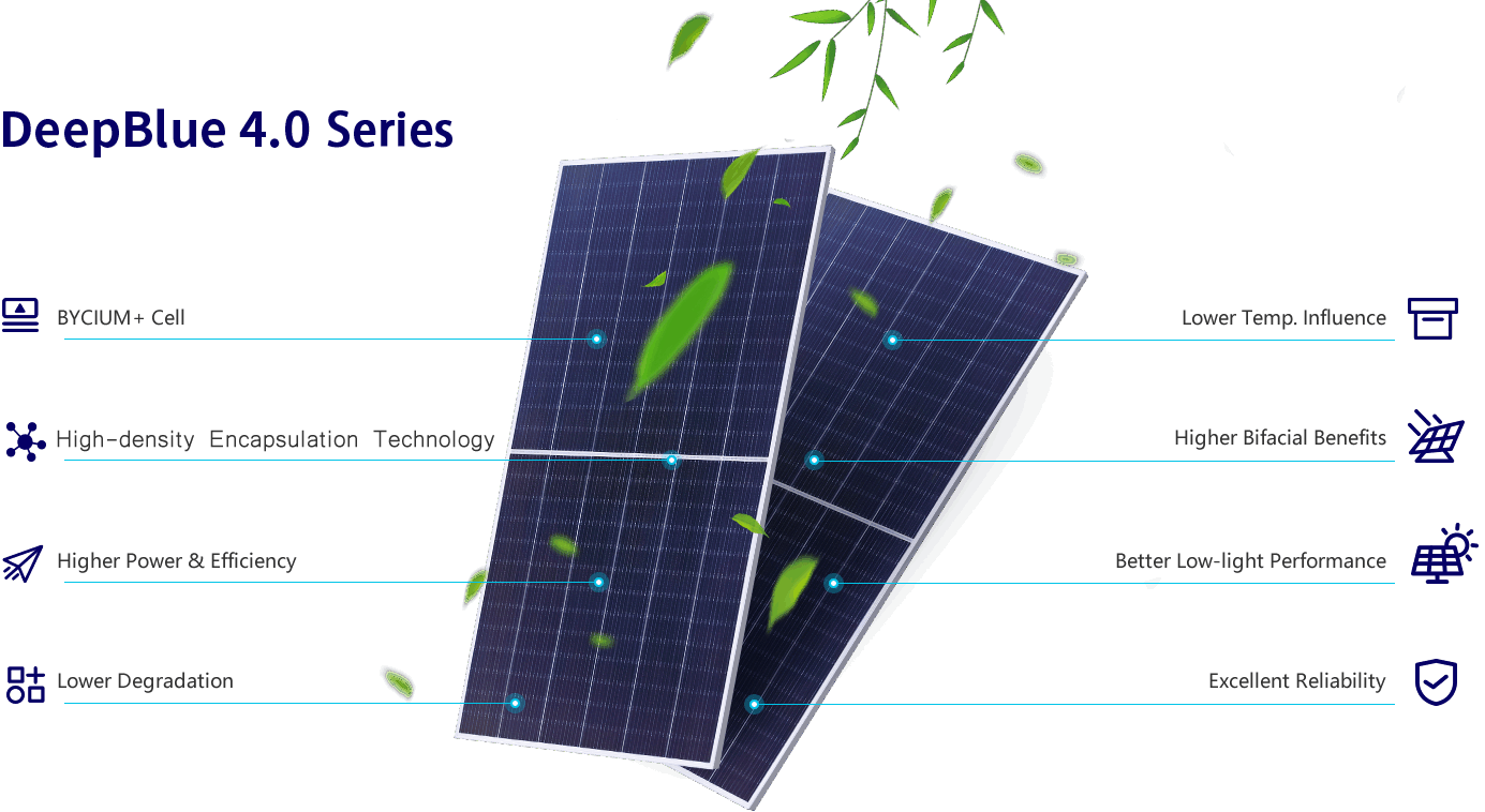 Solar Panel - Solarius Philippines | Reliable Solar Energy Solutions ...